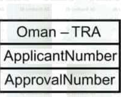 出口阿曼无线产品TRA认证办理流程费用及周期